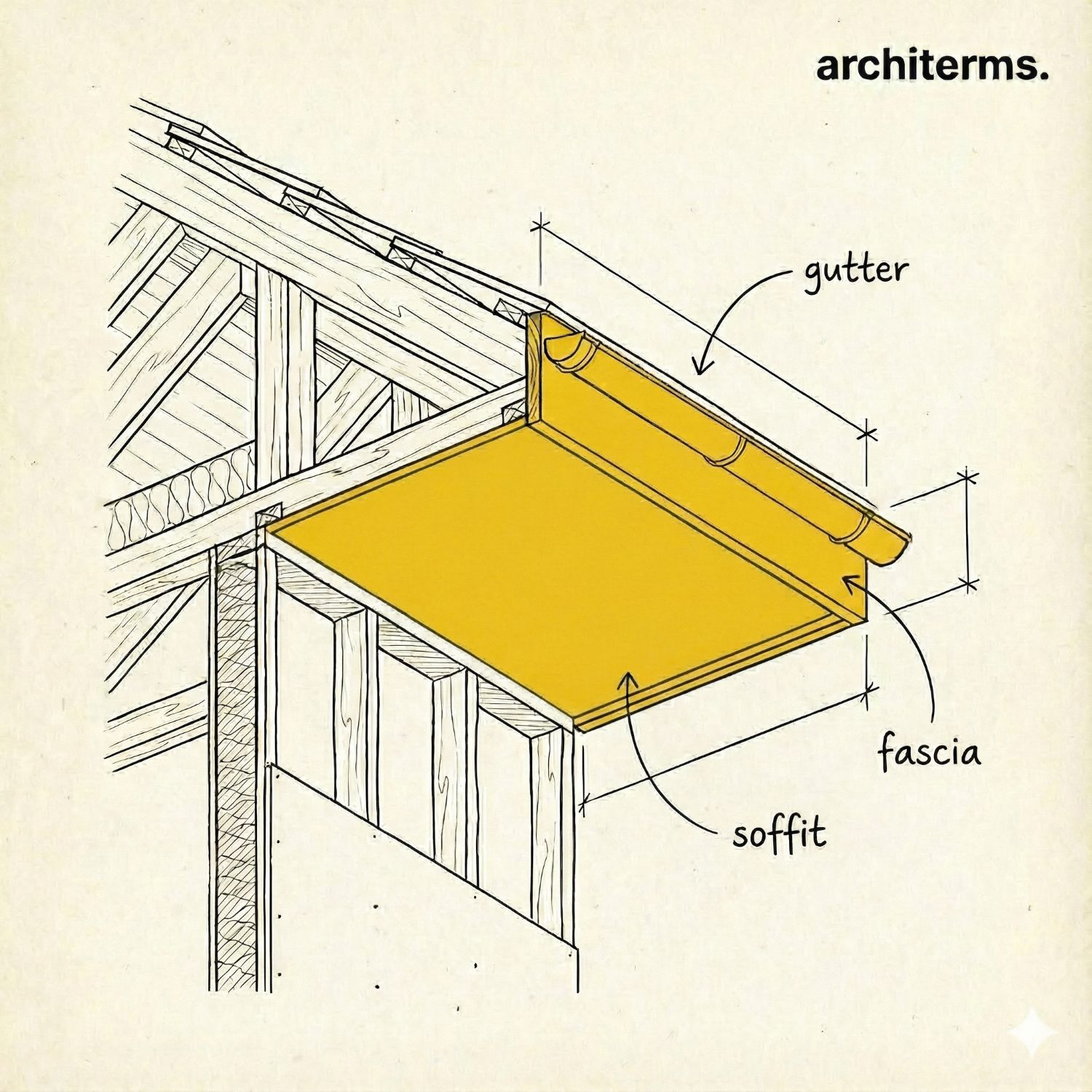 Architectural Fascia Details